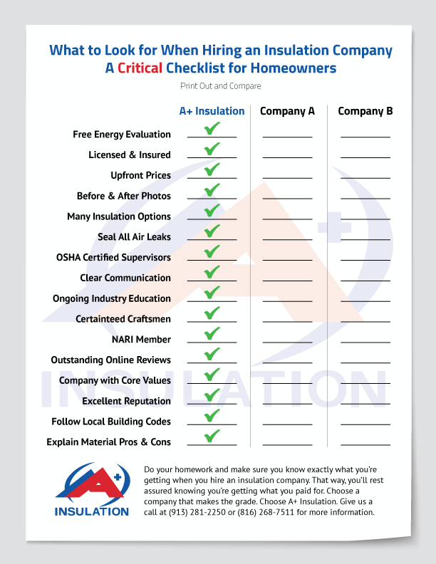 Avoid Getting Scammed…with The Homeowner’s Checklist